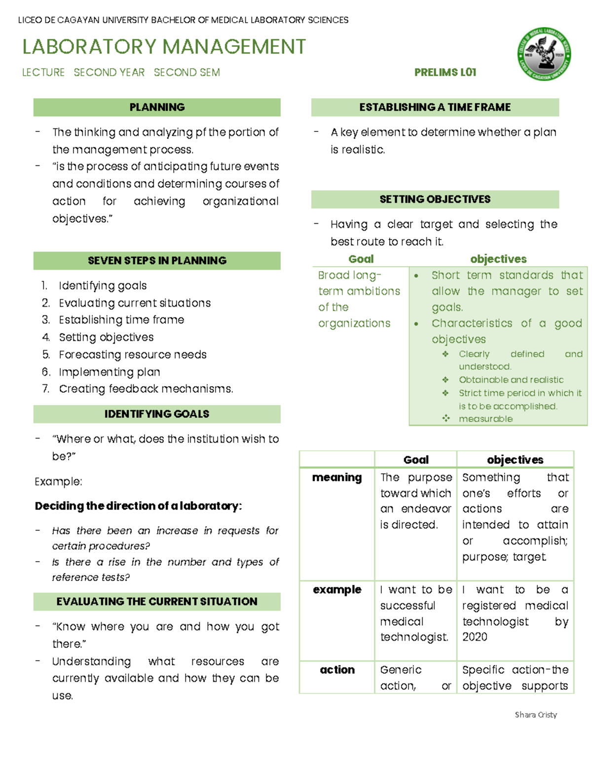 L01 - lecture notes - Shara Cristy LABORATORY MANAGEMENT LECTURE SECOND ...