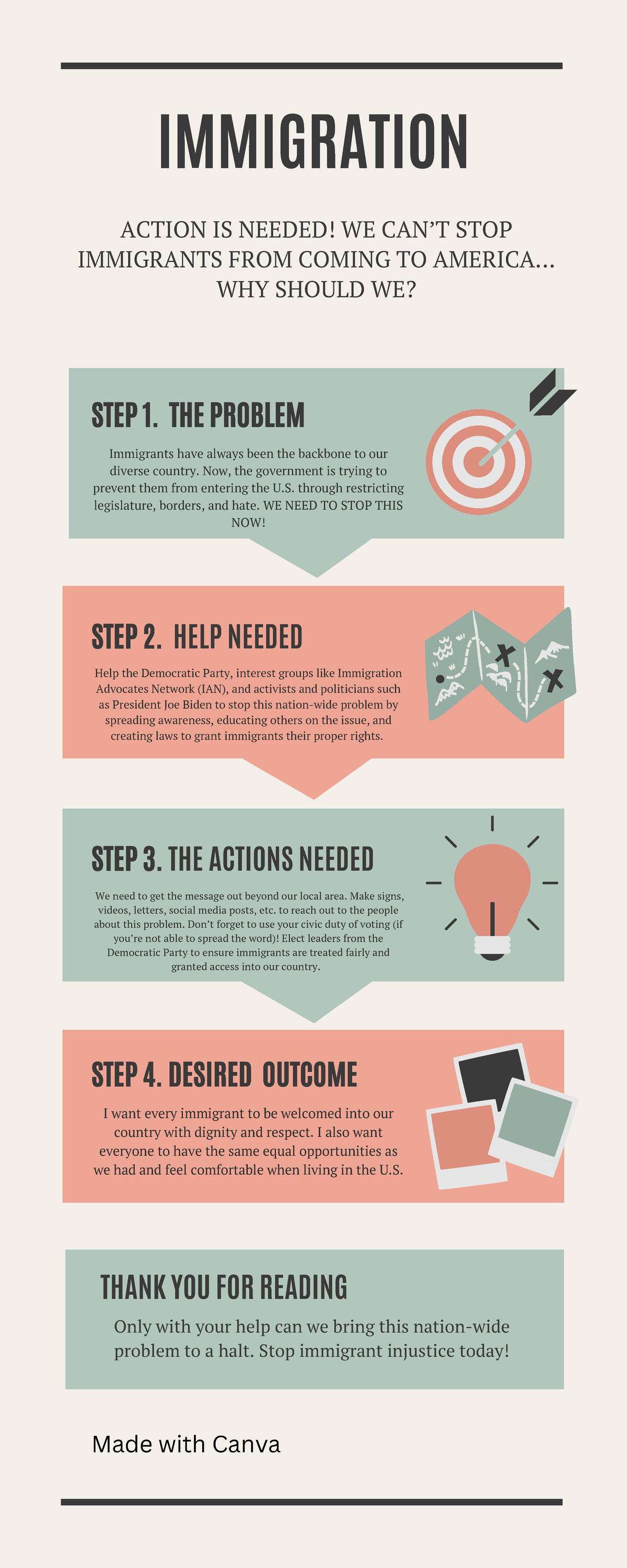 Immigration - STEP 1. THE PROBLEM Immigrants have always been the ...