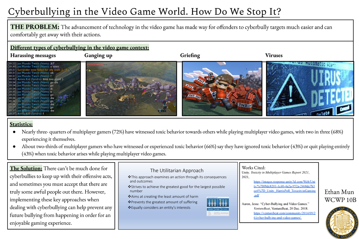 Project 3 Poster - Cyberbullying in the Video Game World. How Do We ...