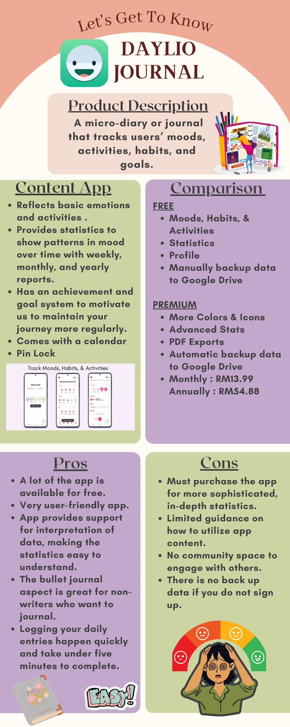 Daylio - Gardening Write a Journal L et 's Get To Kn ow DAYLIO JOURNAL ...