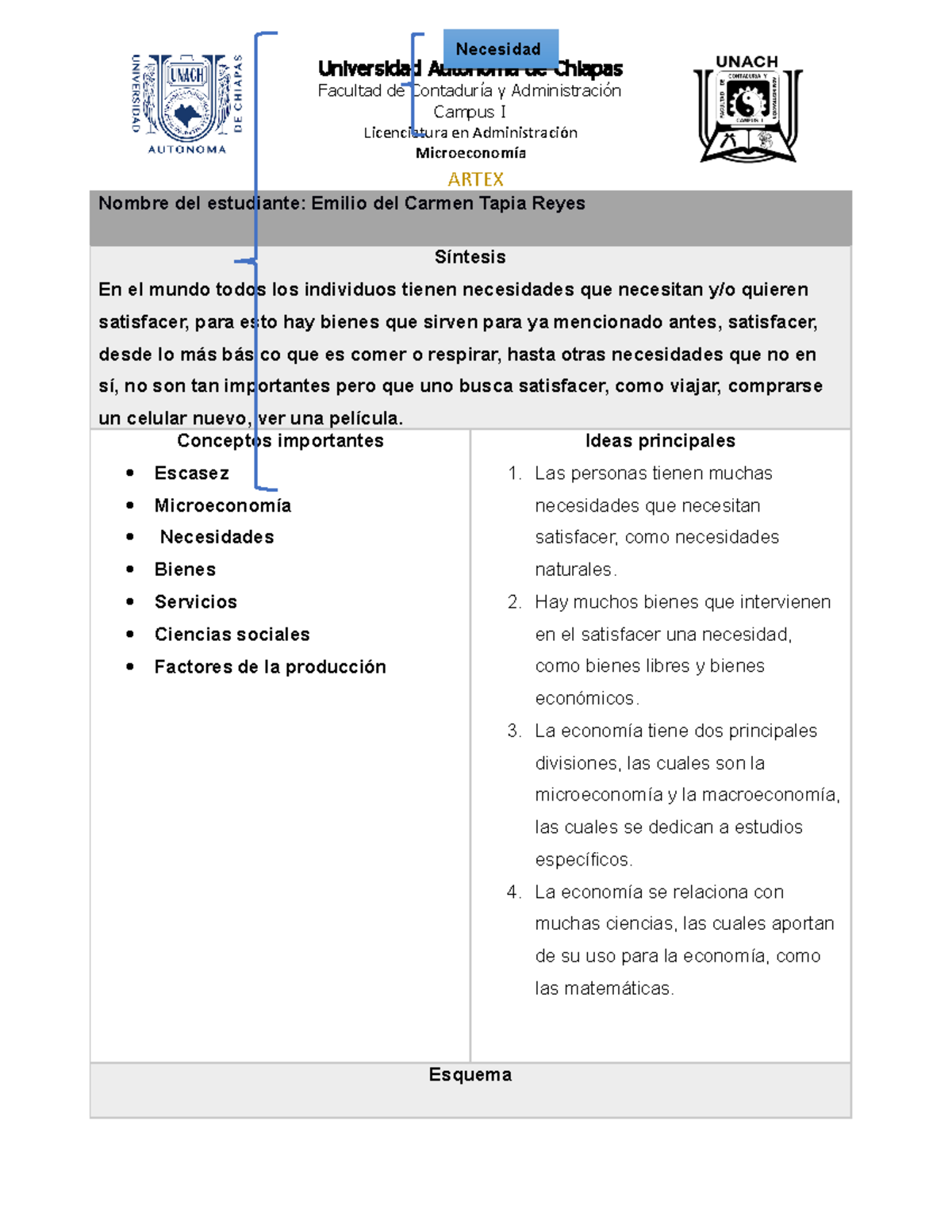 Tarea Artex - fdghdfhdfh - Universidad Au tónoma de Ch iapas Facultad ...