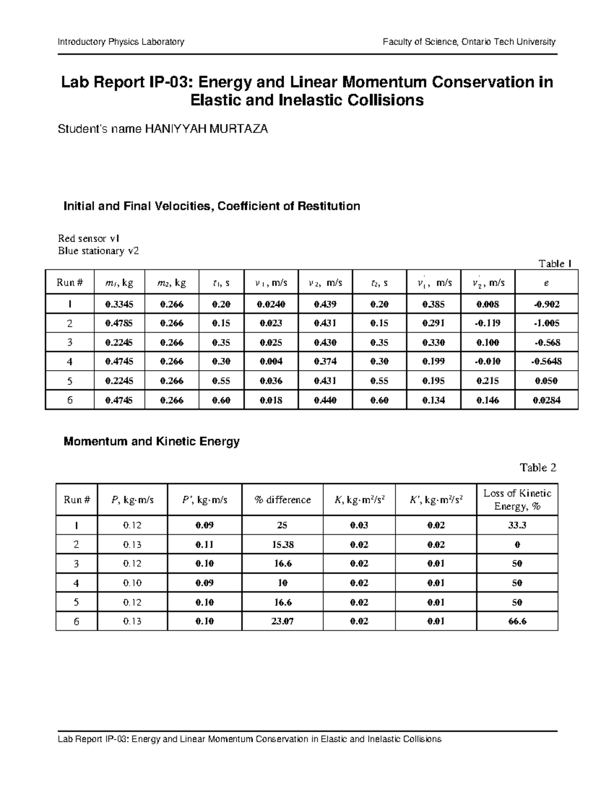 Momentum lab report - Lab Report IP-03: Energy and Linear Momentum ...