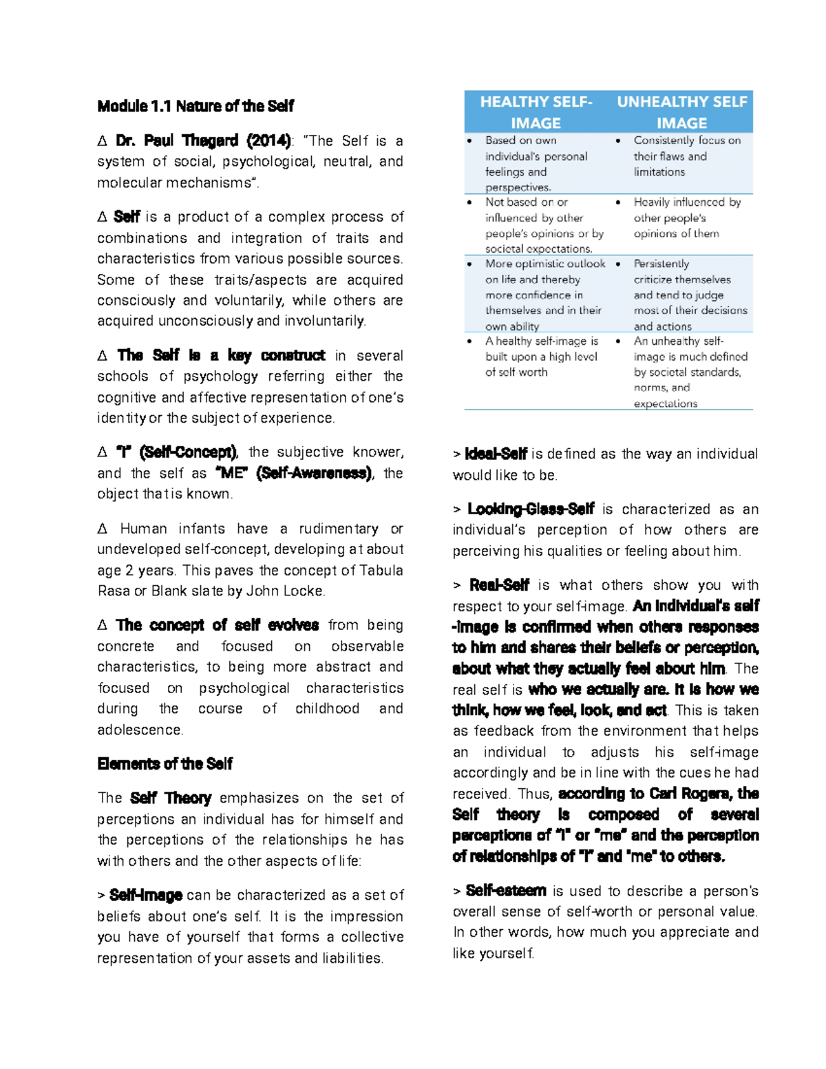 Nature Of Self - This is just a summary of the following courses ...