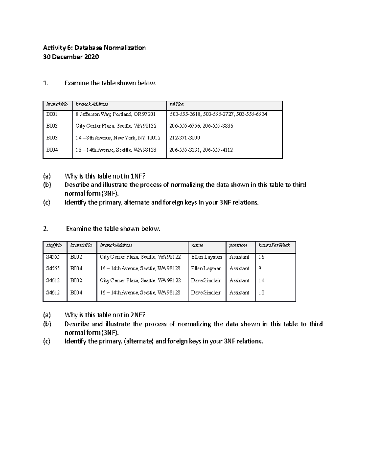 Activity 6 - Web & Database - Activity 6: Database Normalization 30 December 2020 1. Examine the ...