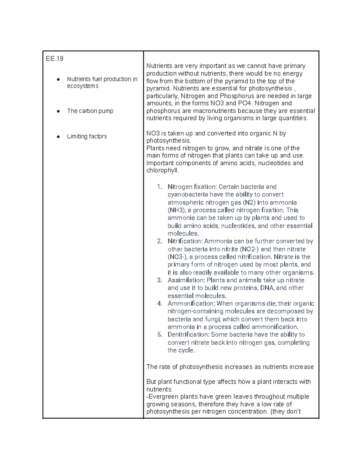 Nutrient cycles - Notes on the nitrogen cycle, phosphorus cycle and the ...