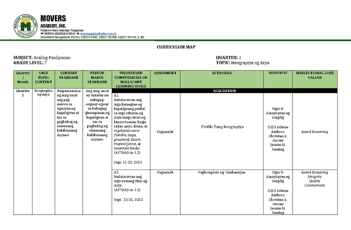 AP7-Curriculum-Map - PEAC Based papers - MOVERS ACADEMY, INC. Poblacion ...