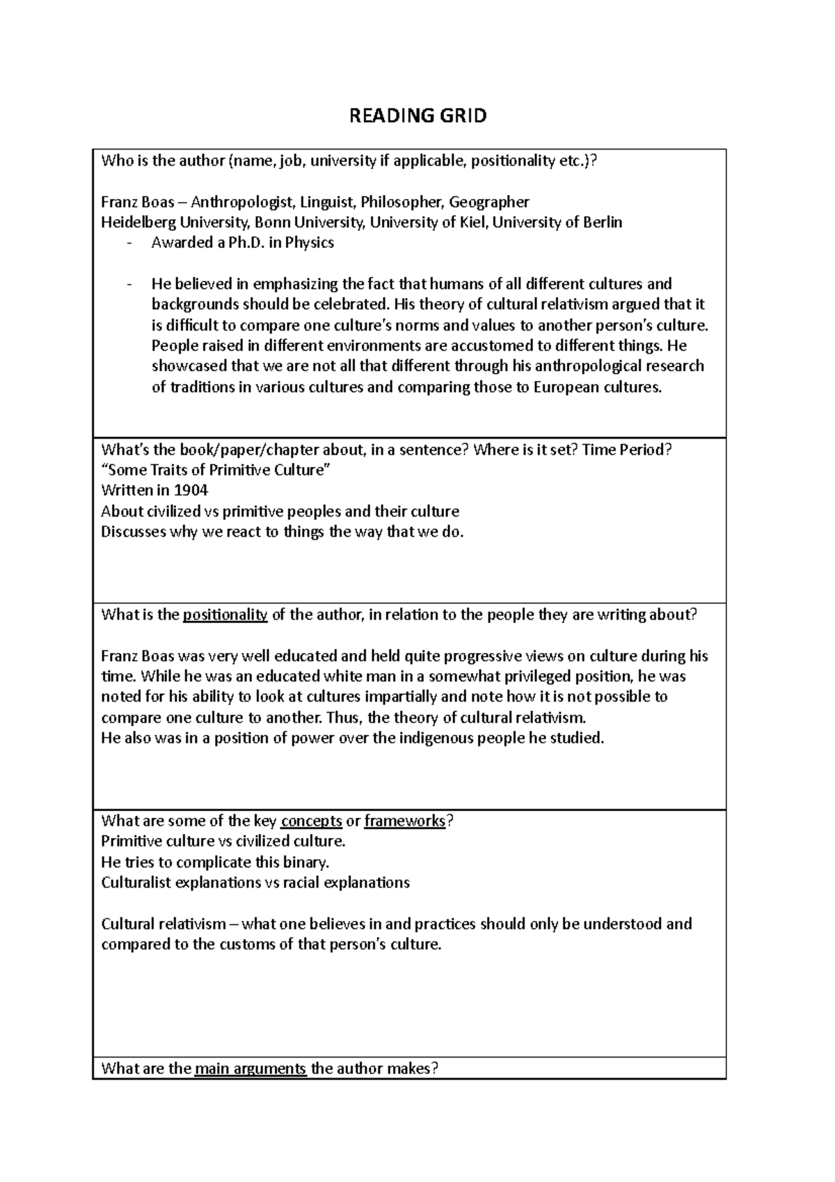 Reading Grid Example - READING GRID Who is the author (name, job ...