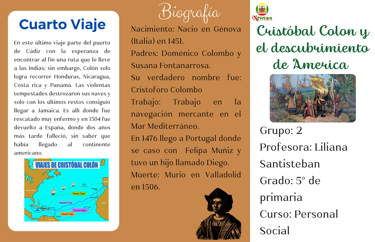 Cristobal Colon Triptico - Nacimiento: Nacio en Génova (Italia) en 1451 ...