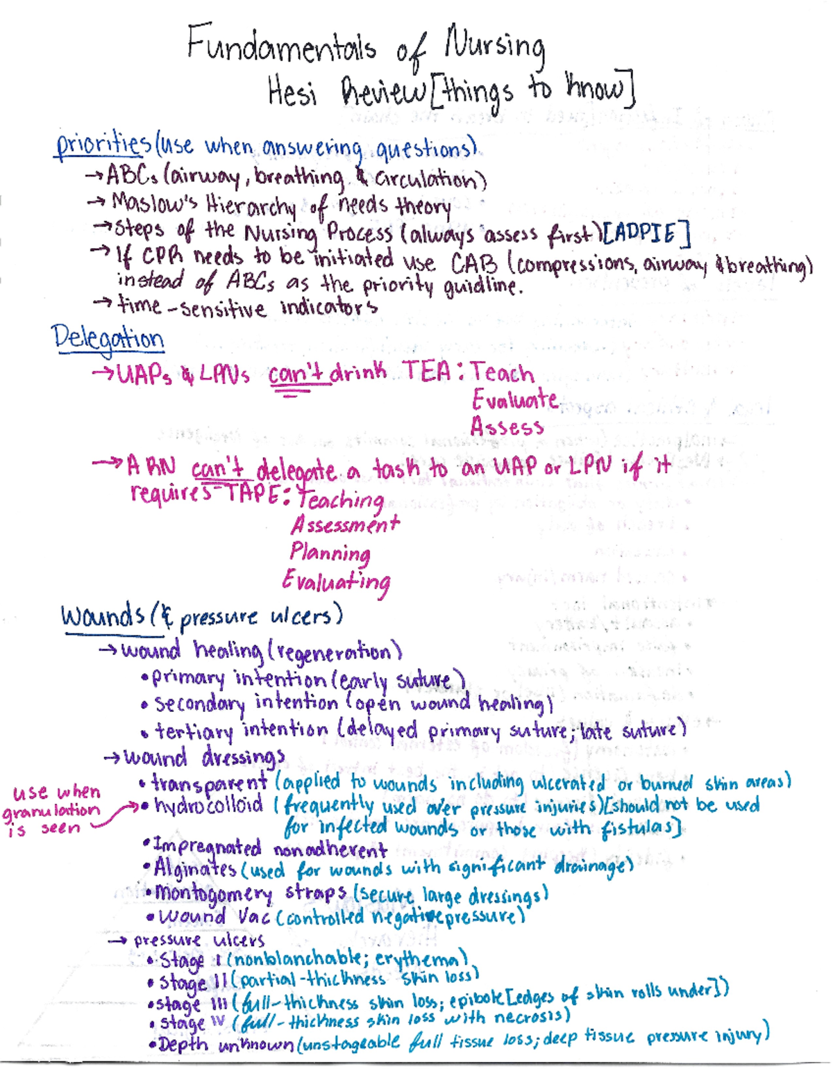 Fundamentals of nursing hesi review - Studocu