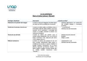 Ficha podologica - ededede - ANTECEDENTES INICIALES BÁSICOS PARA LA ...