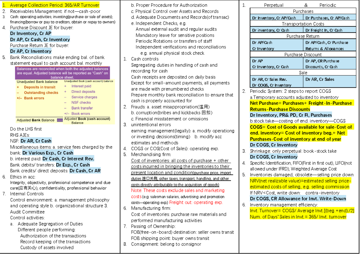 Midterm cheat sheet pdf - Average Collection Period: 365/AR Turnover ...