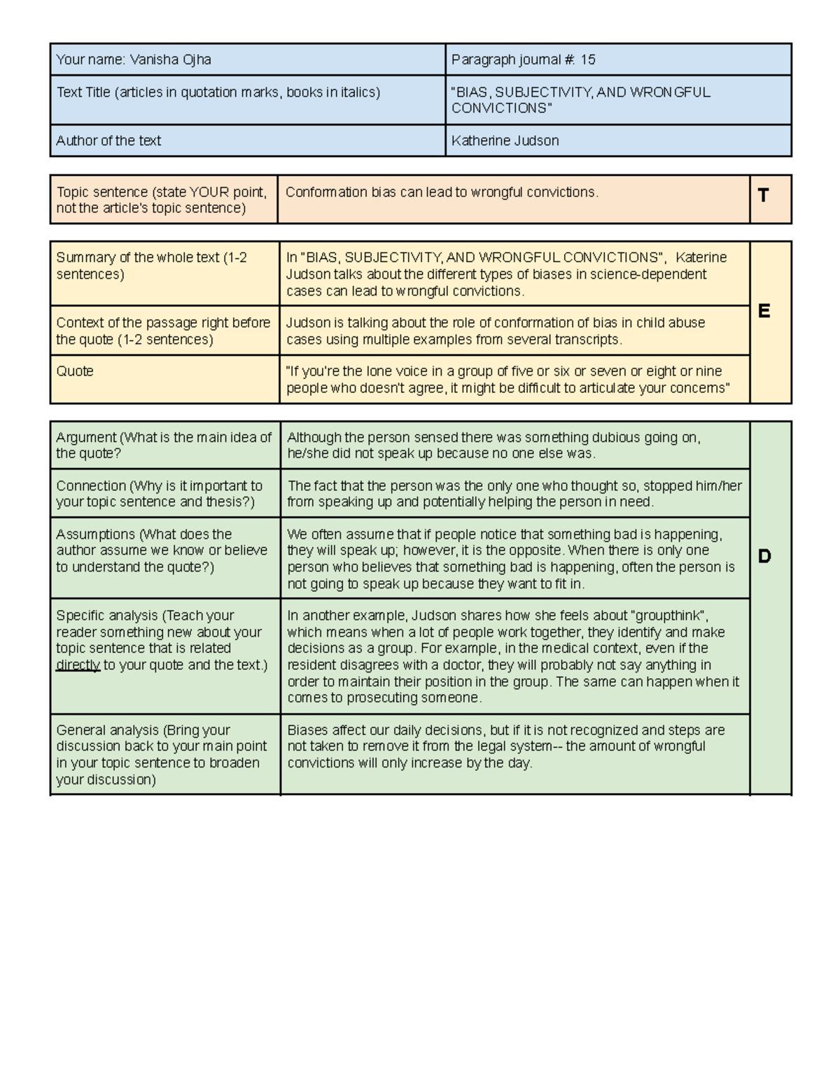 Paragraph Journal 15 - Your name: Vanisha Ojha Paragraph journal #: 15 ...