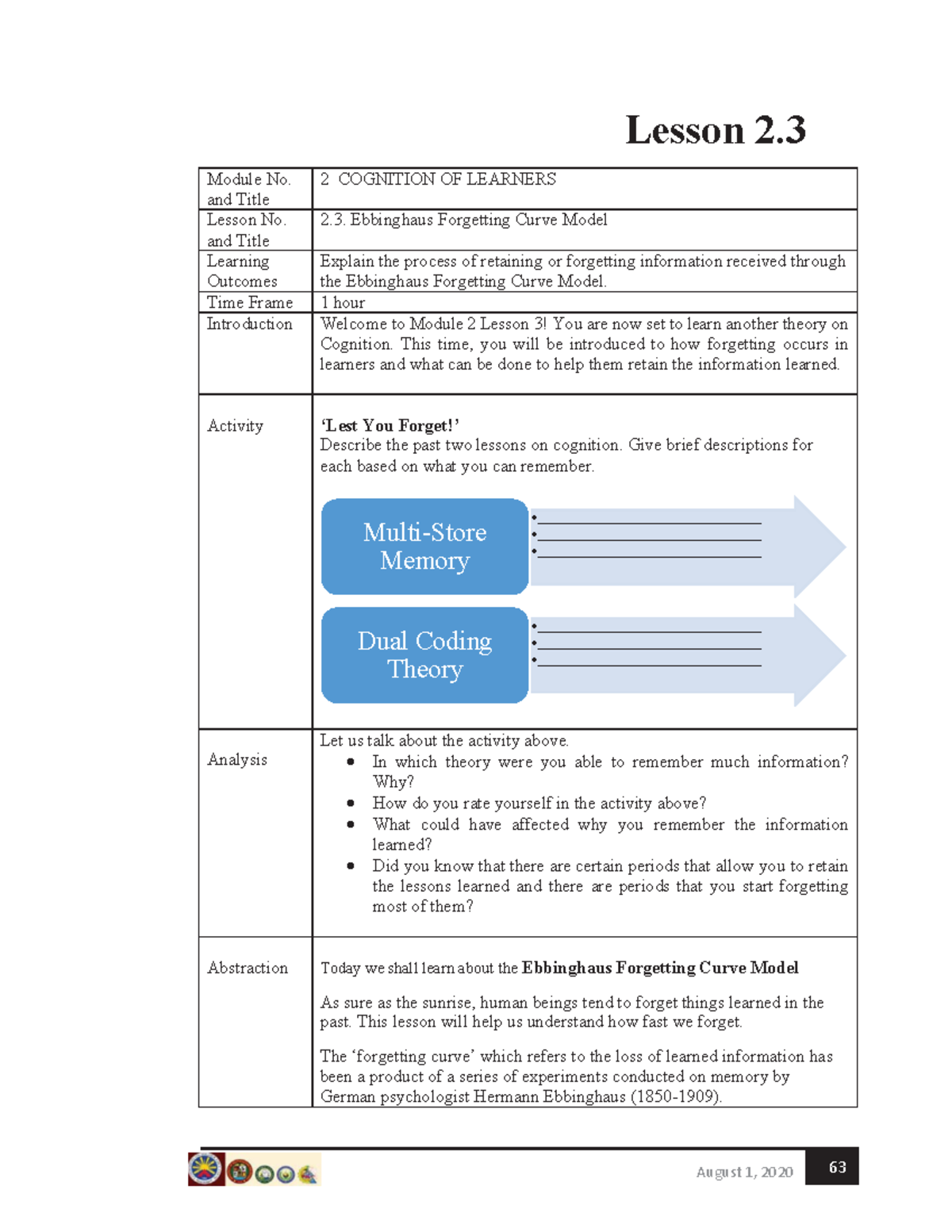 Module - 7 2021 Notes - August 1, 2020 63 Lesson 2. Module No. and ...