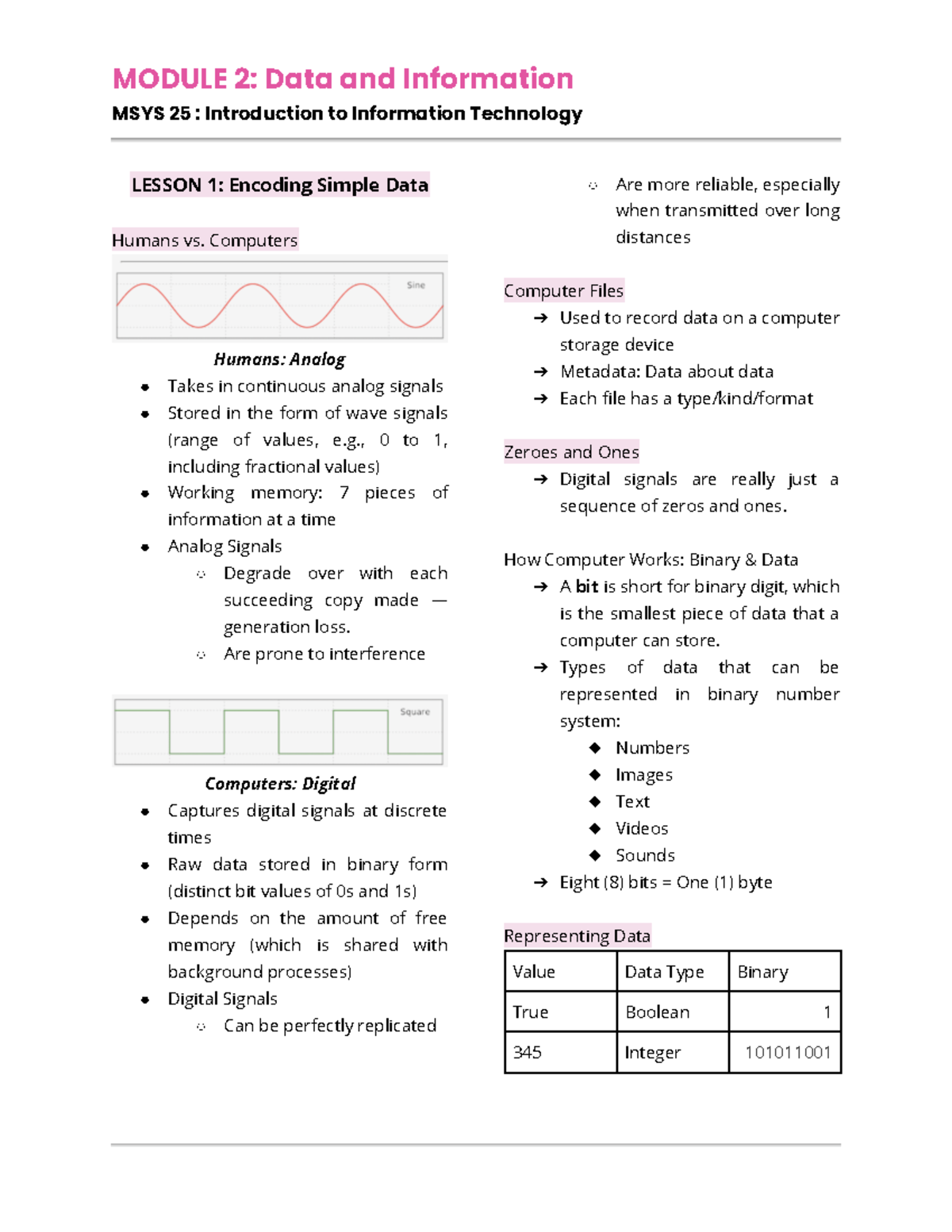 MSYS 25 Module 2 - MSYS 25 : Introduction to Information Technology ...