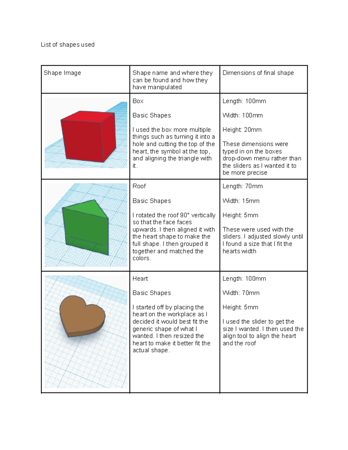 Copy of Tinkercad print exrcise wfkjqbjkf bwioqubfiw - List of shapes ...