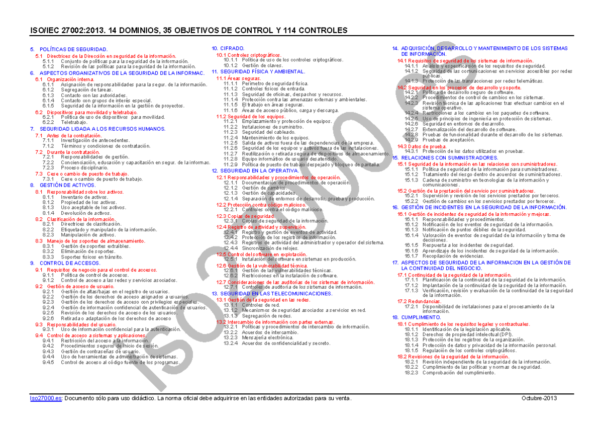 Estructura ISO27002-2013 - ISO/IEC 27002:2013. 14 DOMINIOS, 35 ...