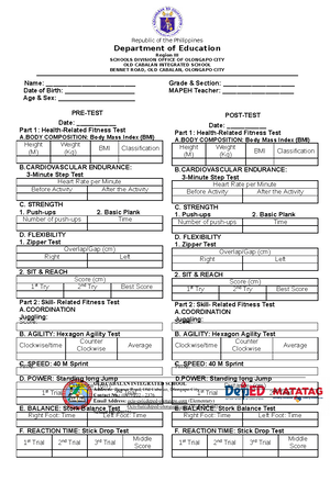 Student led School Watching and hazard mapping - Student-Led School ...