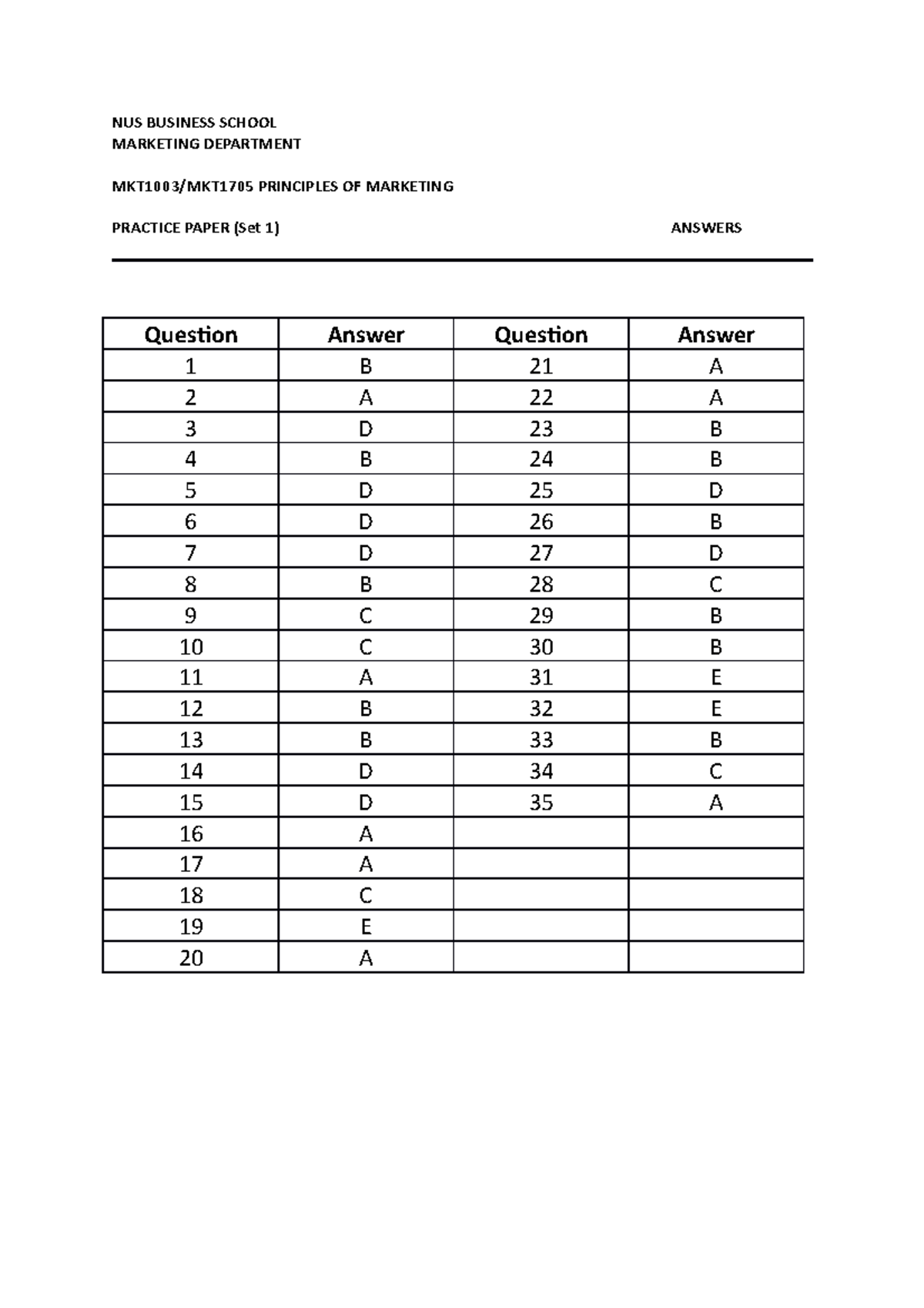 Sample/practice exam 2018, questions and answers - NUS BUSINESS SCHOOL ...