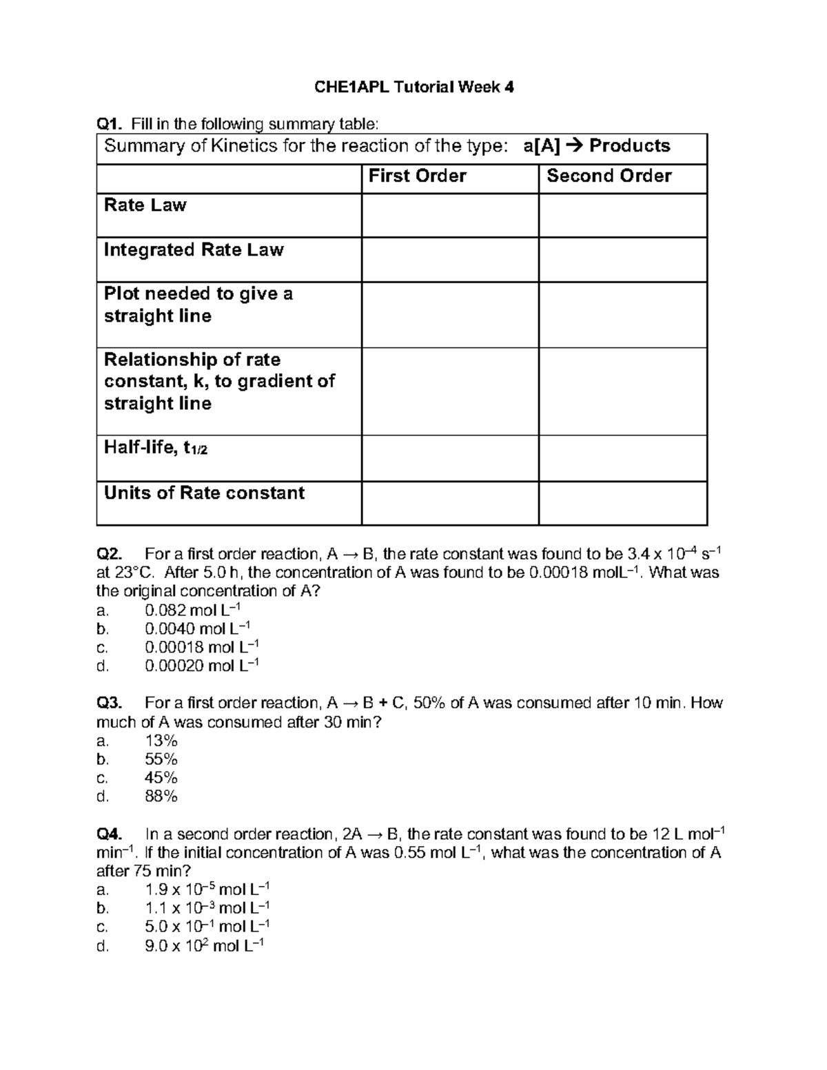 2021 CHE1APL Wk 4 - CHE1APL Tutorial Week 4 Q1. Fill in the following ...