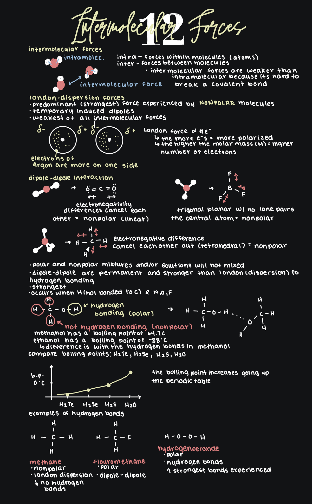 Chapter 12 Intermolecular Forces - AD Free intermolecular forces ...