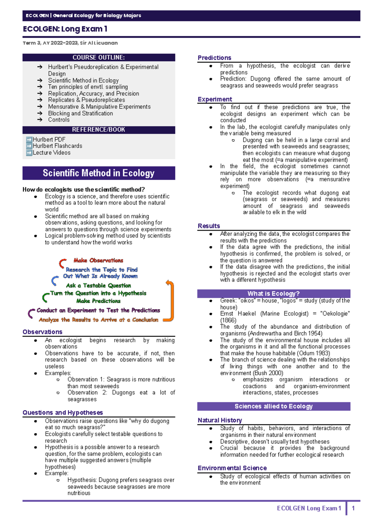 Ecolgen Long Exam 1 - ECOLGEN: Long Exam 1 Term 3, AY 2022-2023, Sir Al ...