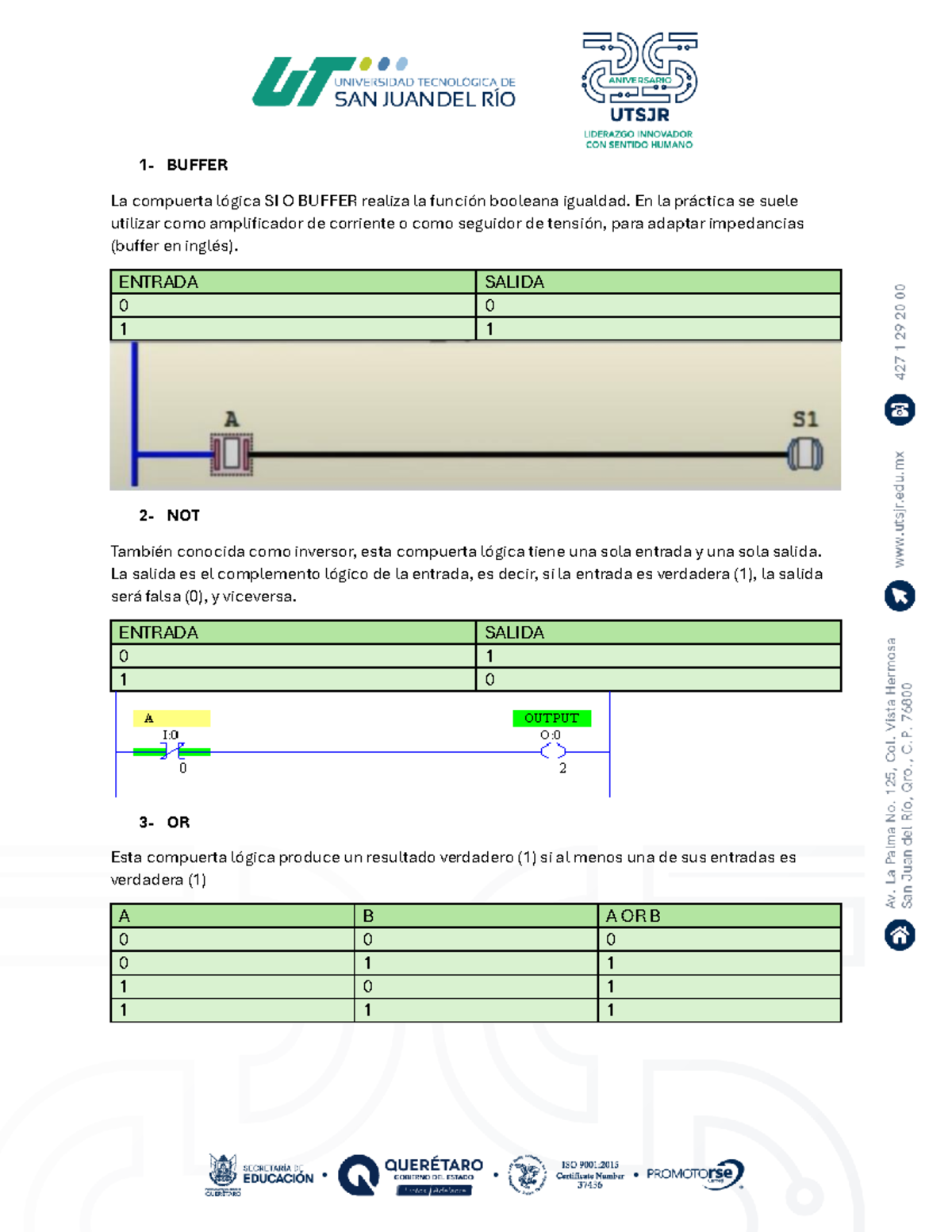 Experiencia 1 compuertas logicas - 1 - BUFFER La compuerta lógica SI O ...
