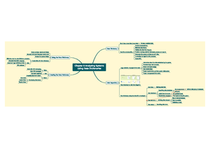 Chapter 15 Designing Accurate Data Entry Procedures - System Design ...