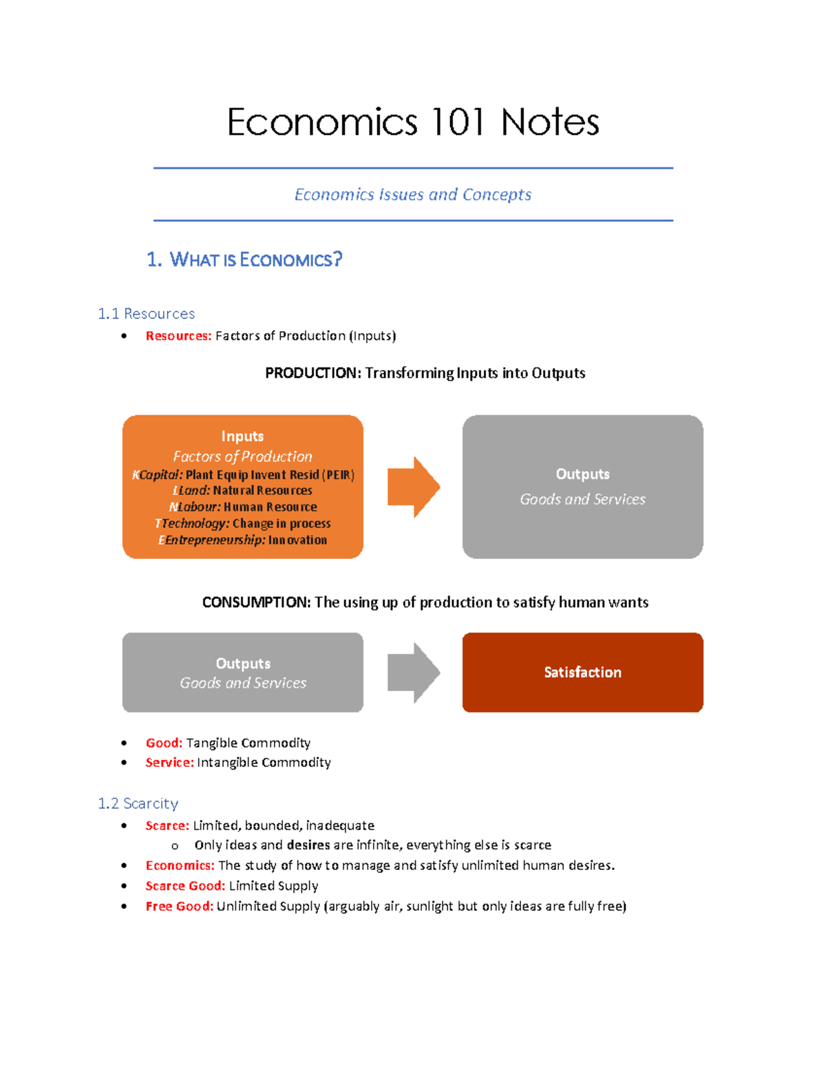 Economics 101 Comprehensive Notes Warning Tt Undefined Function 32 Warning Tt Undefined