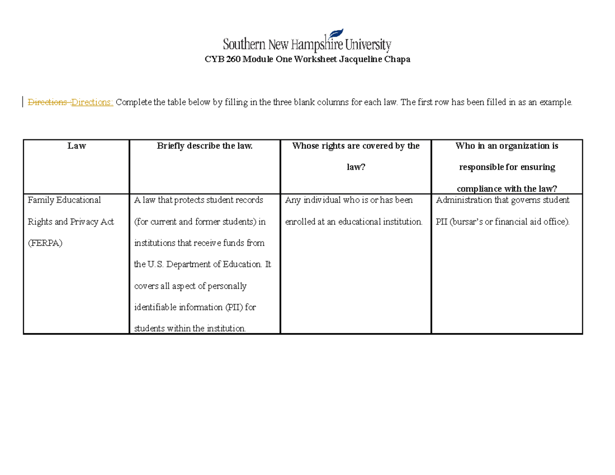 CYB 260 Module One Worksheet Complete Jacqueline Chapa - CYB 260 Module ...