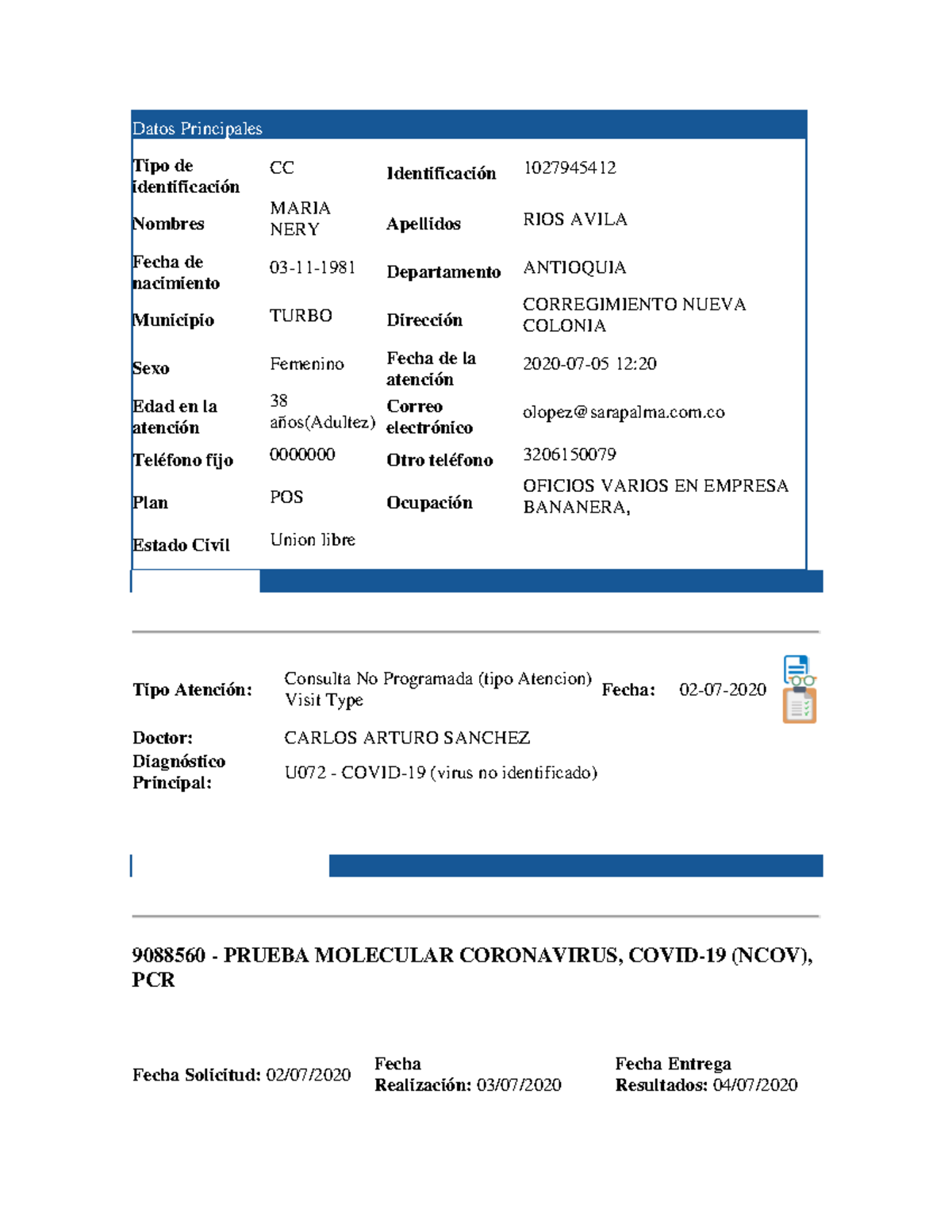 Maria NERY RIOS Avila - Prueba - Datos Principales Tipo de ...