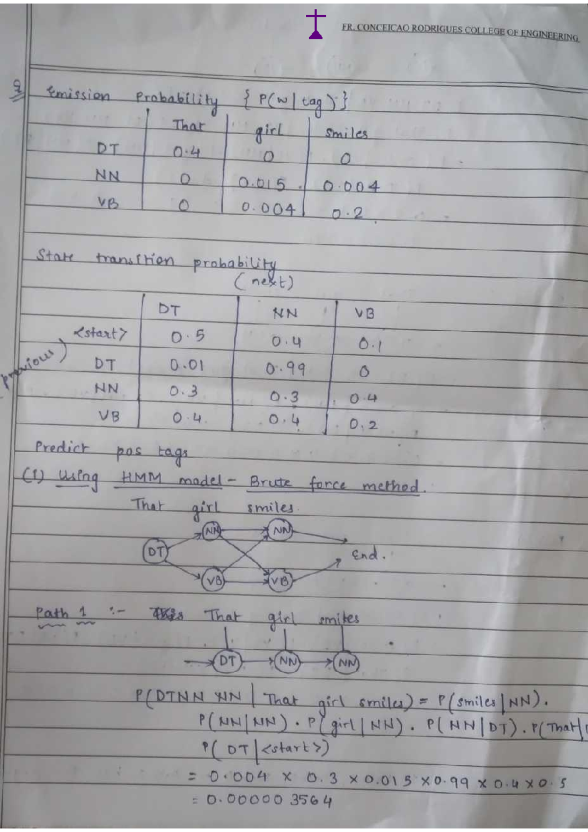 PTL nlp hmm model viterbis algo - FR. CONCEICAO RODRIGUES COLLEGE OF ENGINEERING 9 Emission ...