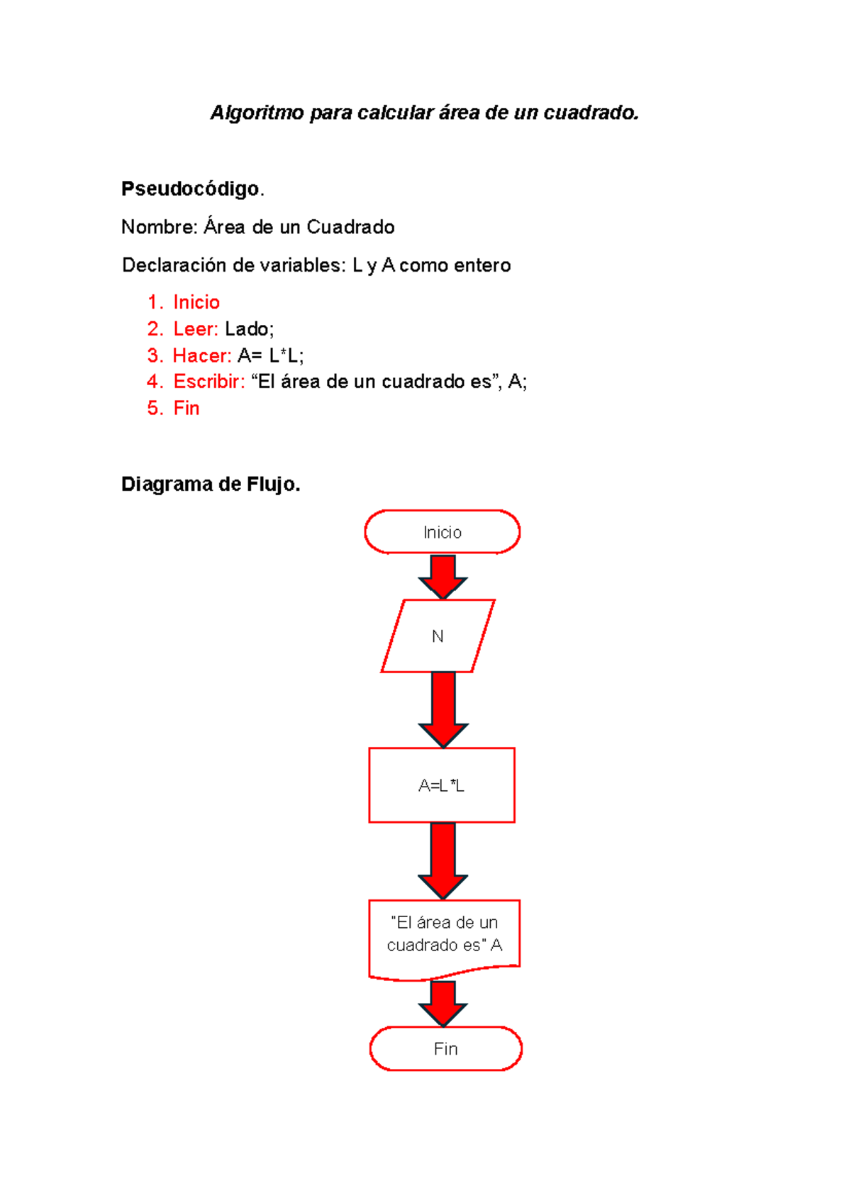 Actividad Diagnostica P - Algoritmos Y Lenguajes De Programación - Algoritmo para calcular área ...