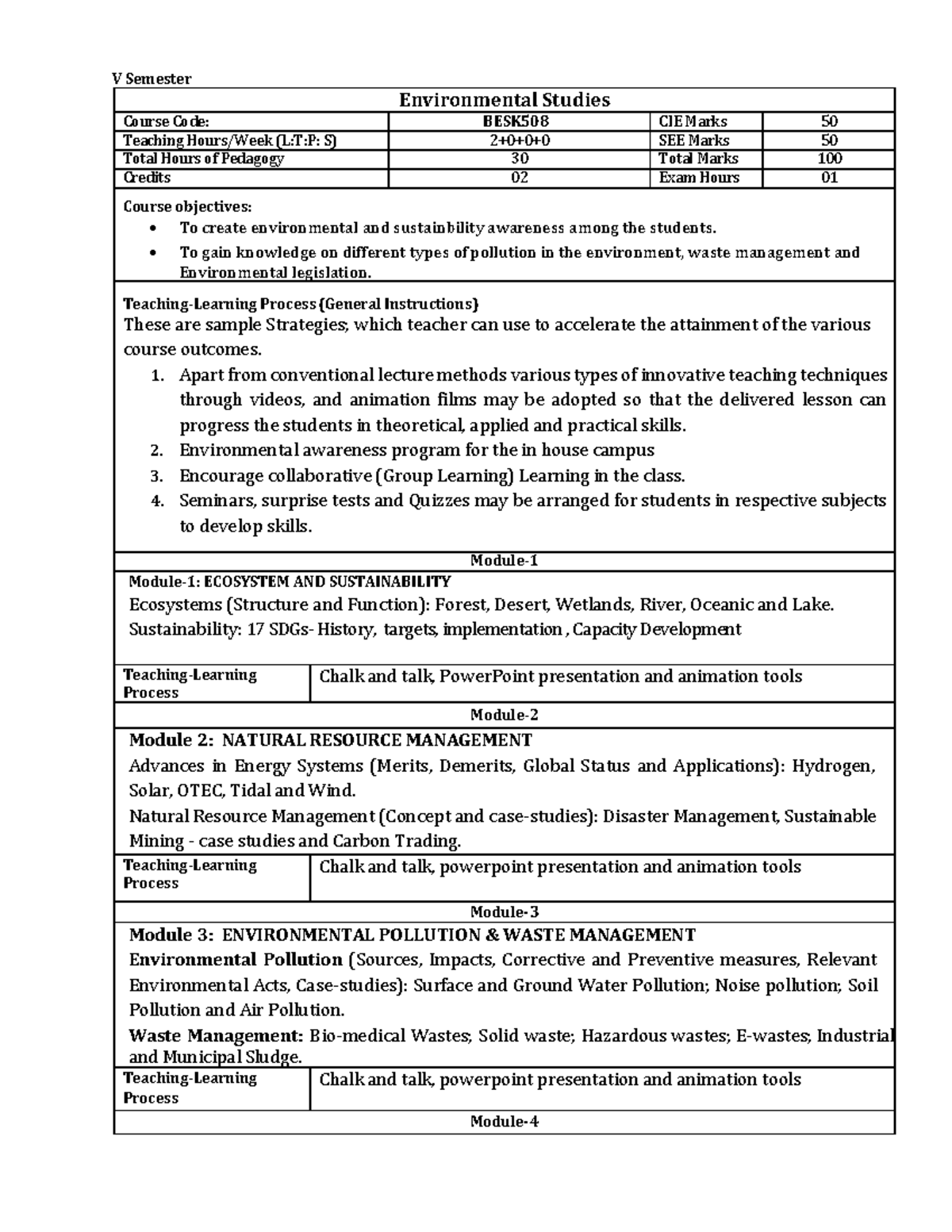BESK508 - Syllabus - V Semester Environmental Studies Course Code ...