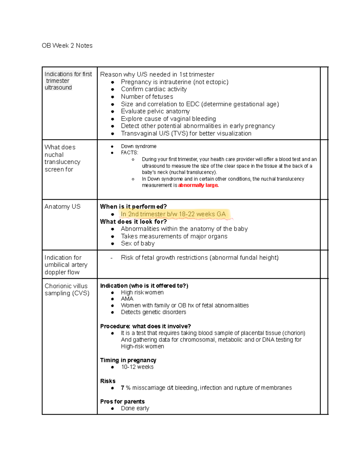 OB Week 2 Notes - OB Week 2 Notes Indications for first trimester ...