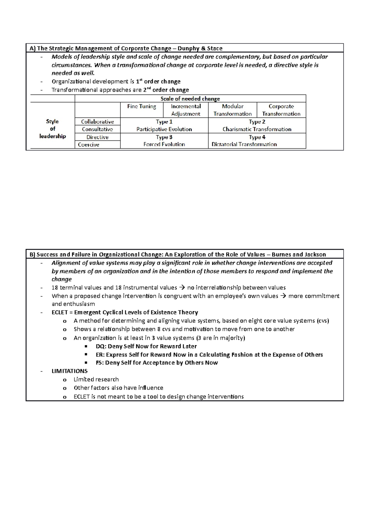Artikelen - A) The Strategic Management of Corporate Change – Dunphy ...
