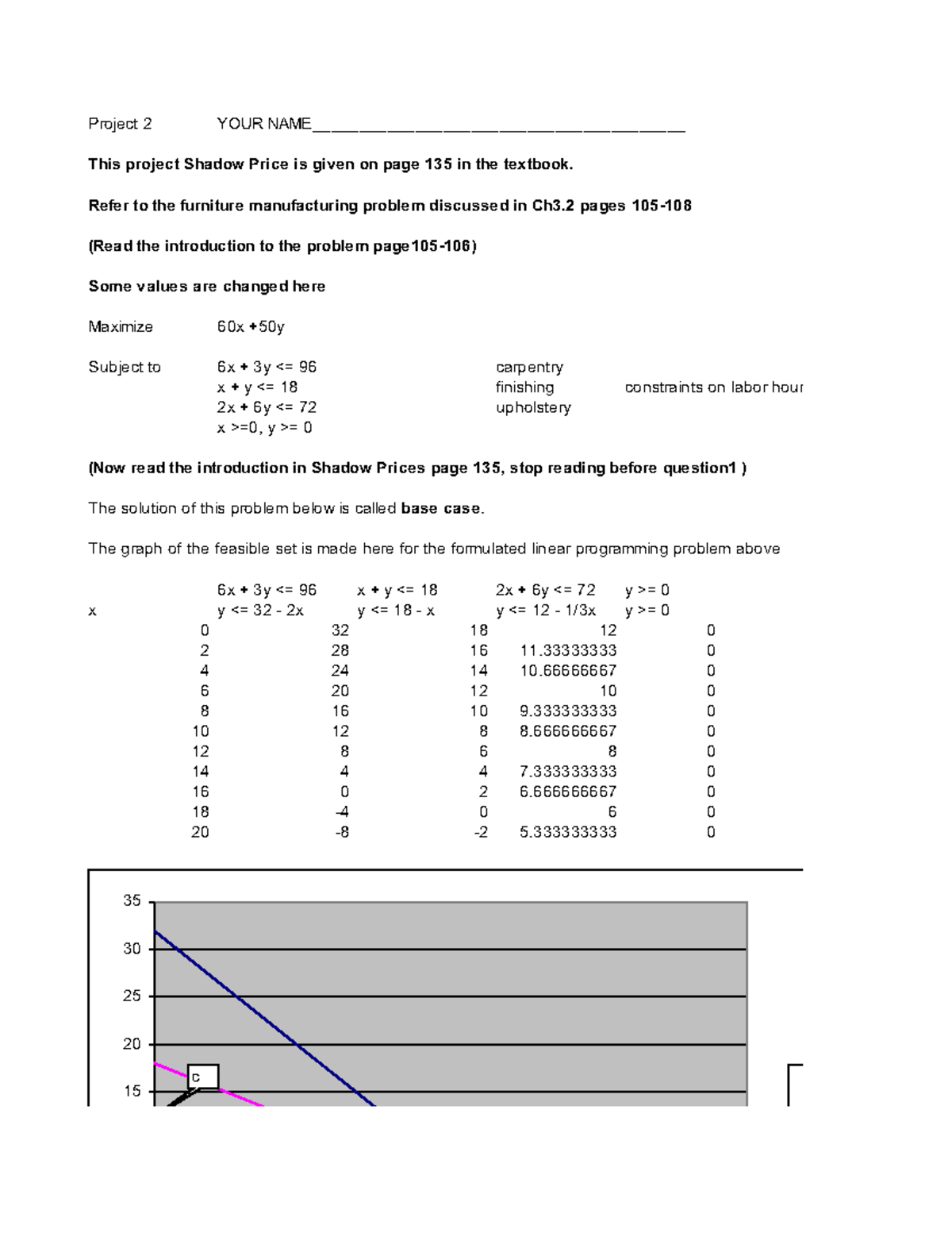 Project 2 Answers - Project 2 YOUR NAME ...