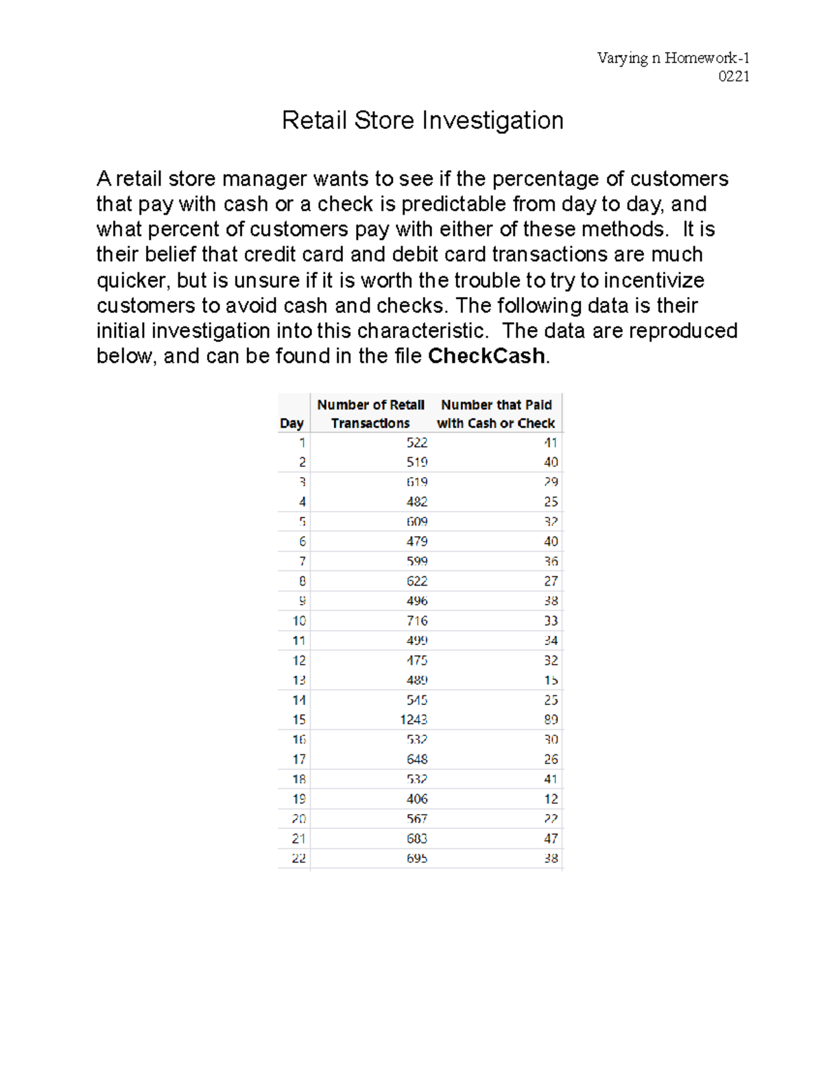 02. Varying n Homework 0221 - Retail Store Investigation A retail store ...