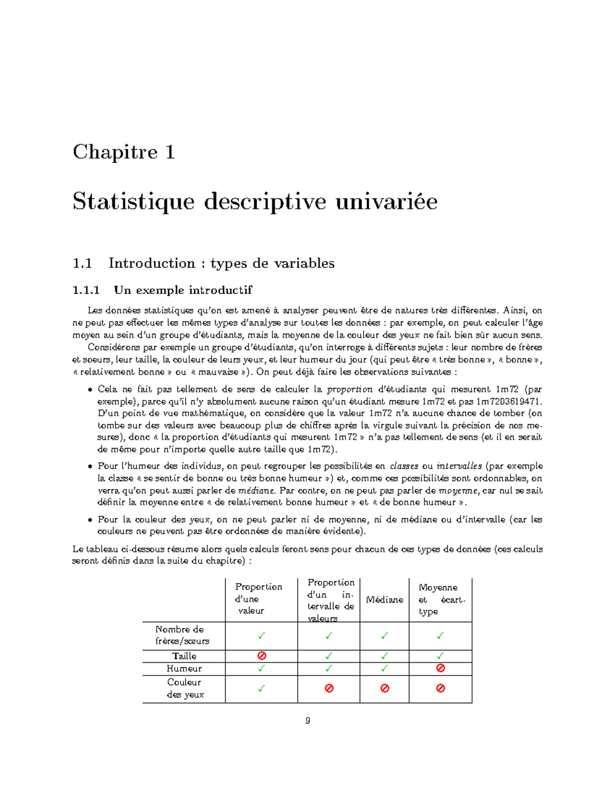 Statistique: Chapitre 1 - Chapitre 1 Statistique descriptive univariée ...