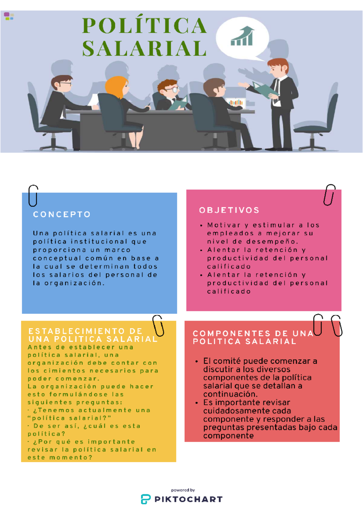 Infograma Anthony Garay - Aplicado A Procesos - Studocu