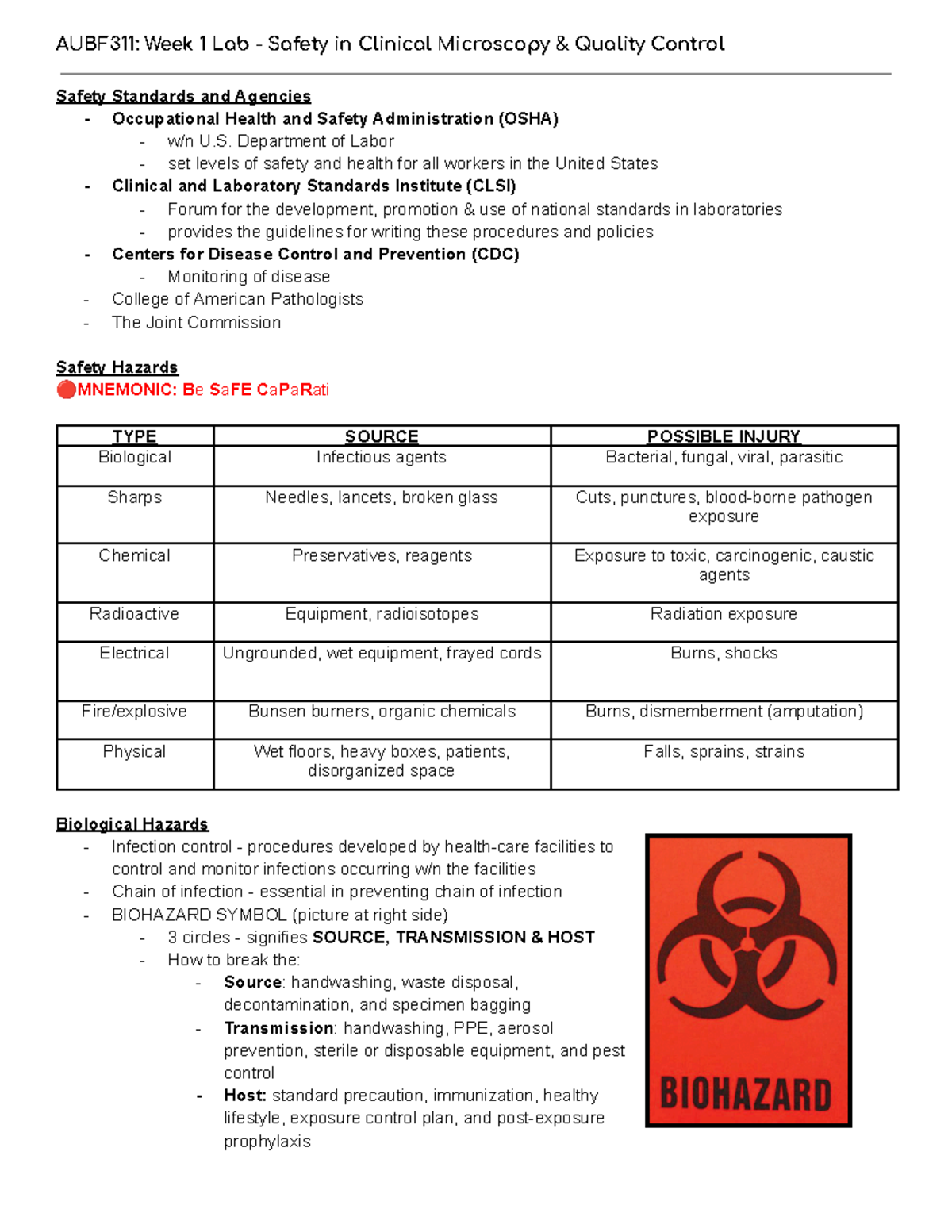 AUB F311 Week 1 Lab - Safety in Clinical Microscopy & Quality Control ...