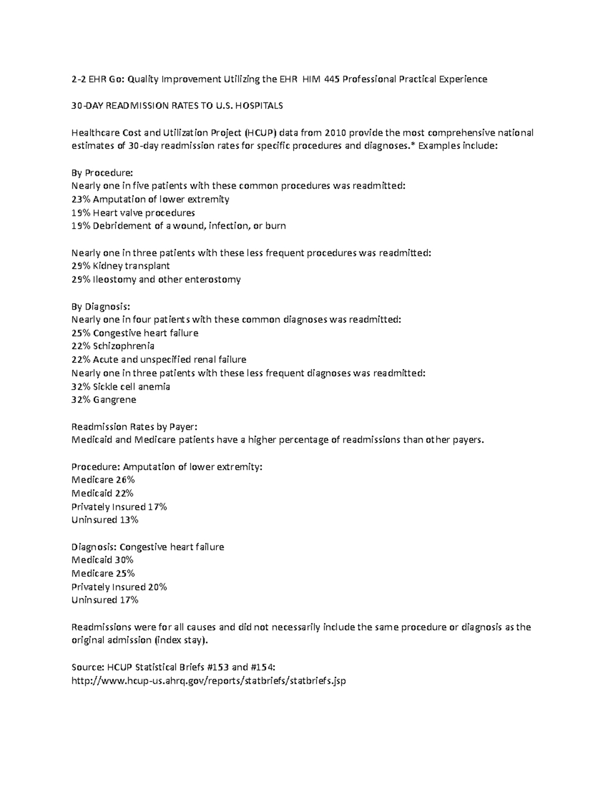 HCUP Hospital Readmission Rates to US Hospitals Infographic Text Only 2 ...
