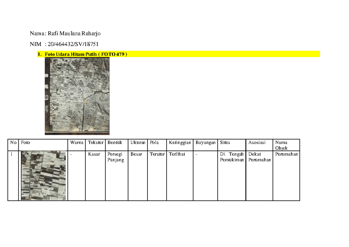Fotogrametri 6 - Nama : Rafi Maulana Raharjo NIM : 20/464432/SV/ Foto ...