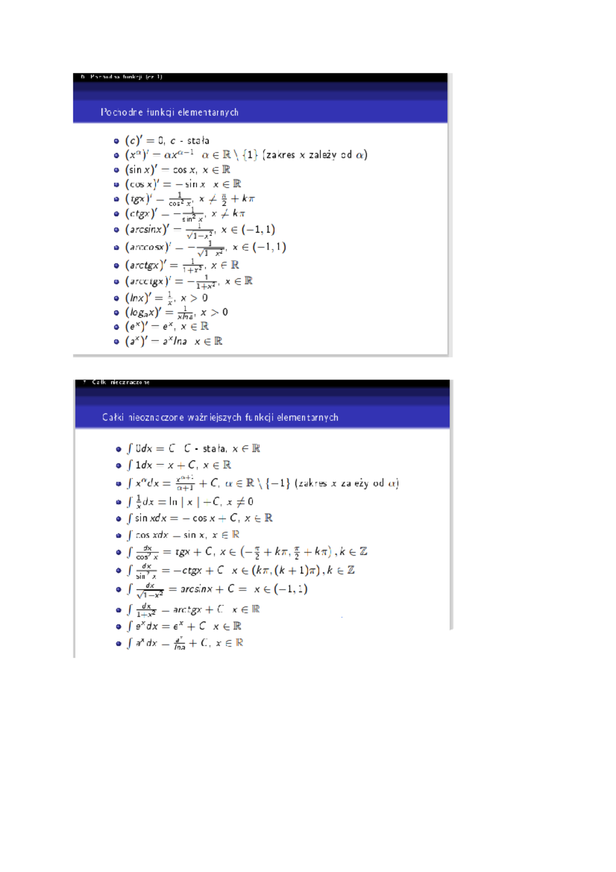 Wzory calki i poodne - MATH 203 - Studocu