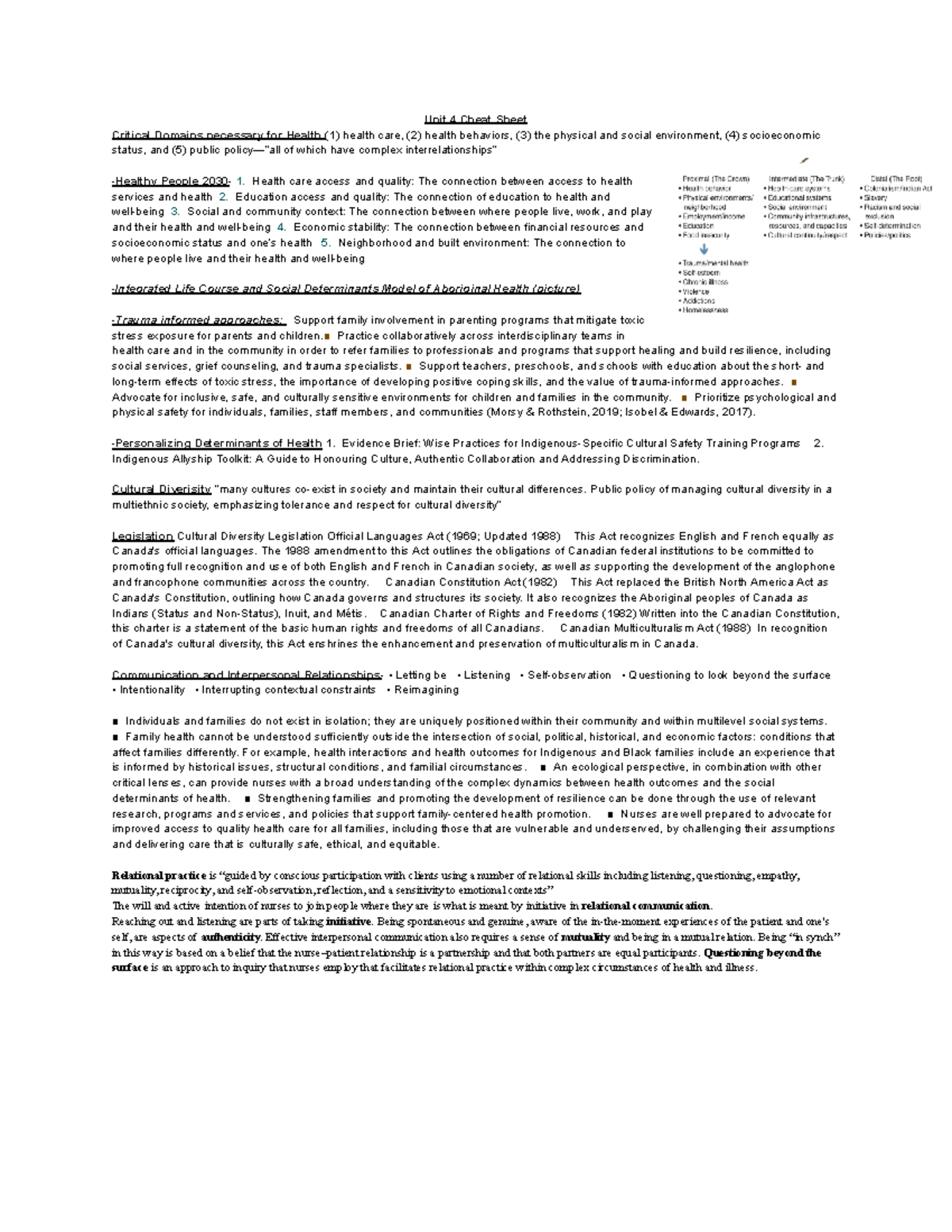 Unit 4 Cheat Sheet - notes - Unit 4 Cheat Sheet Critical Domains ...