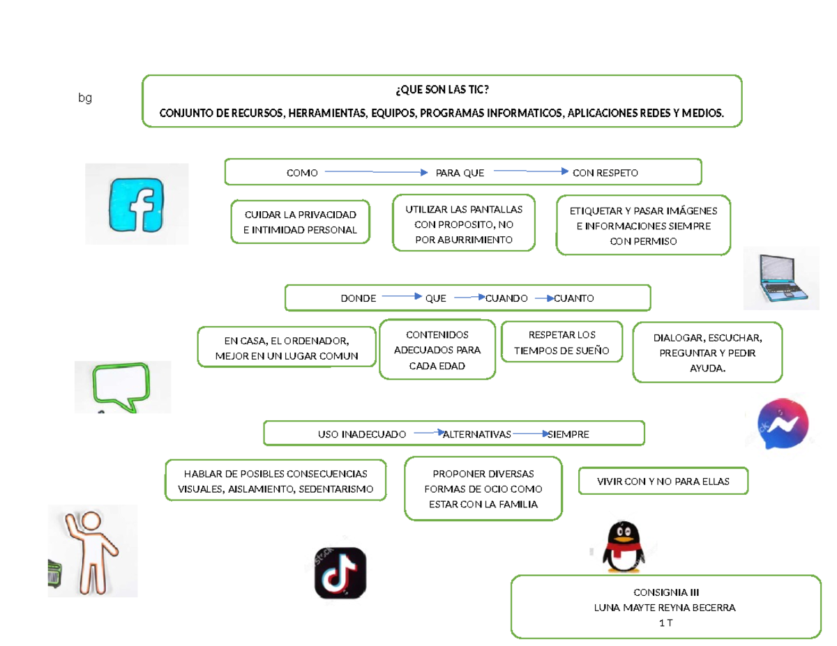 Actividad 1 - bg ¿QUE SON LAS TIC? CONJUNTO DE RECURSOS, HERRAMIENTAS ...