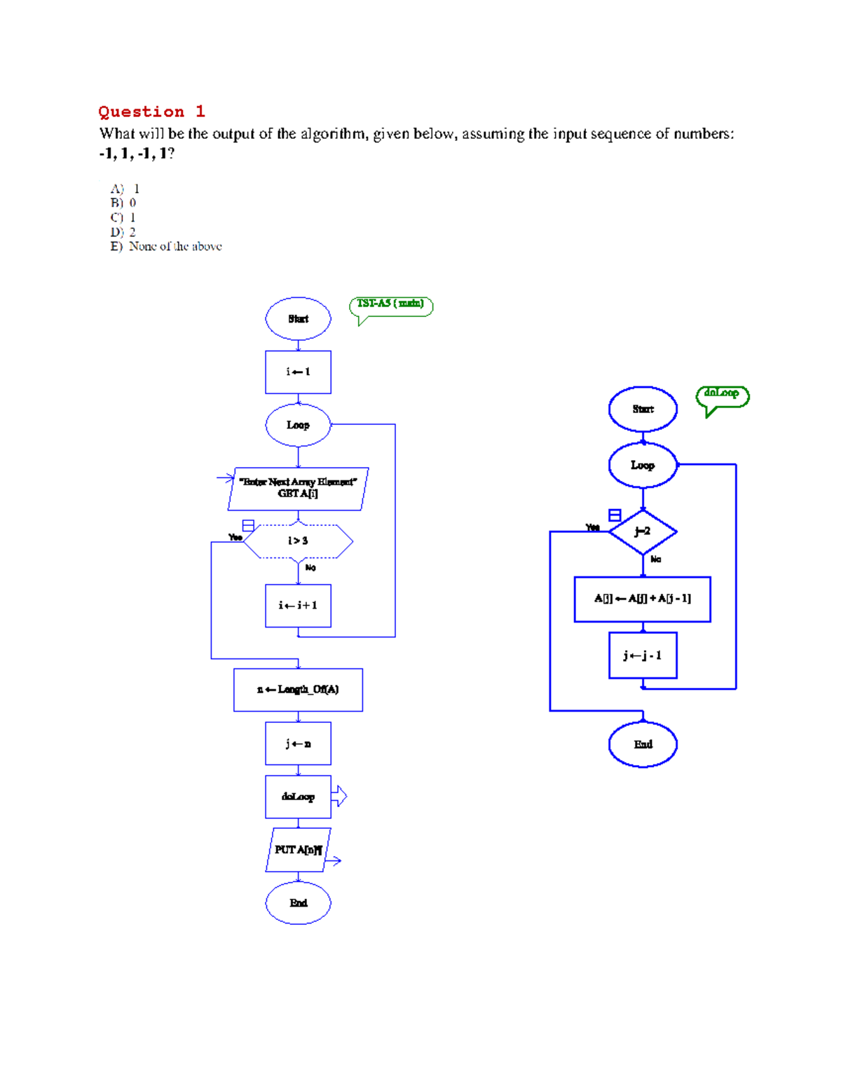 ITM207 Sample Raptor Questions - What will be the output of the algorithm, given below, assuming ...