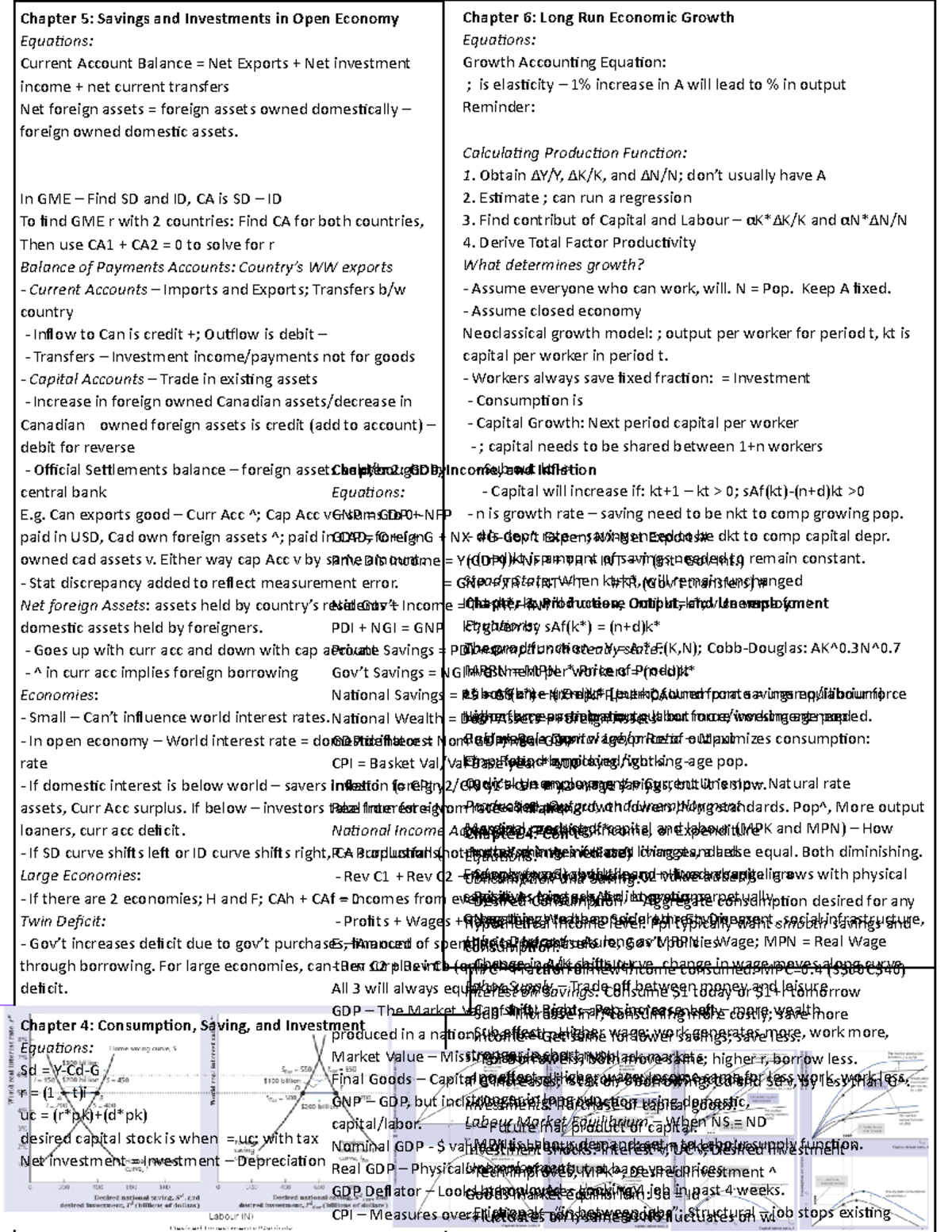 EC290 - Midterm 2 Exam Sheet - Chapter 6: Long Run Economic Growth Equations: Growth Accounting ...
