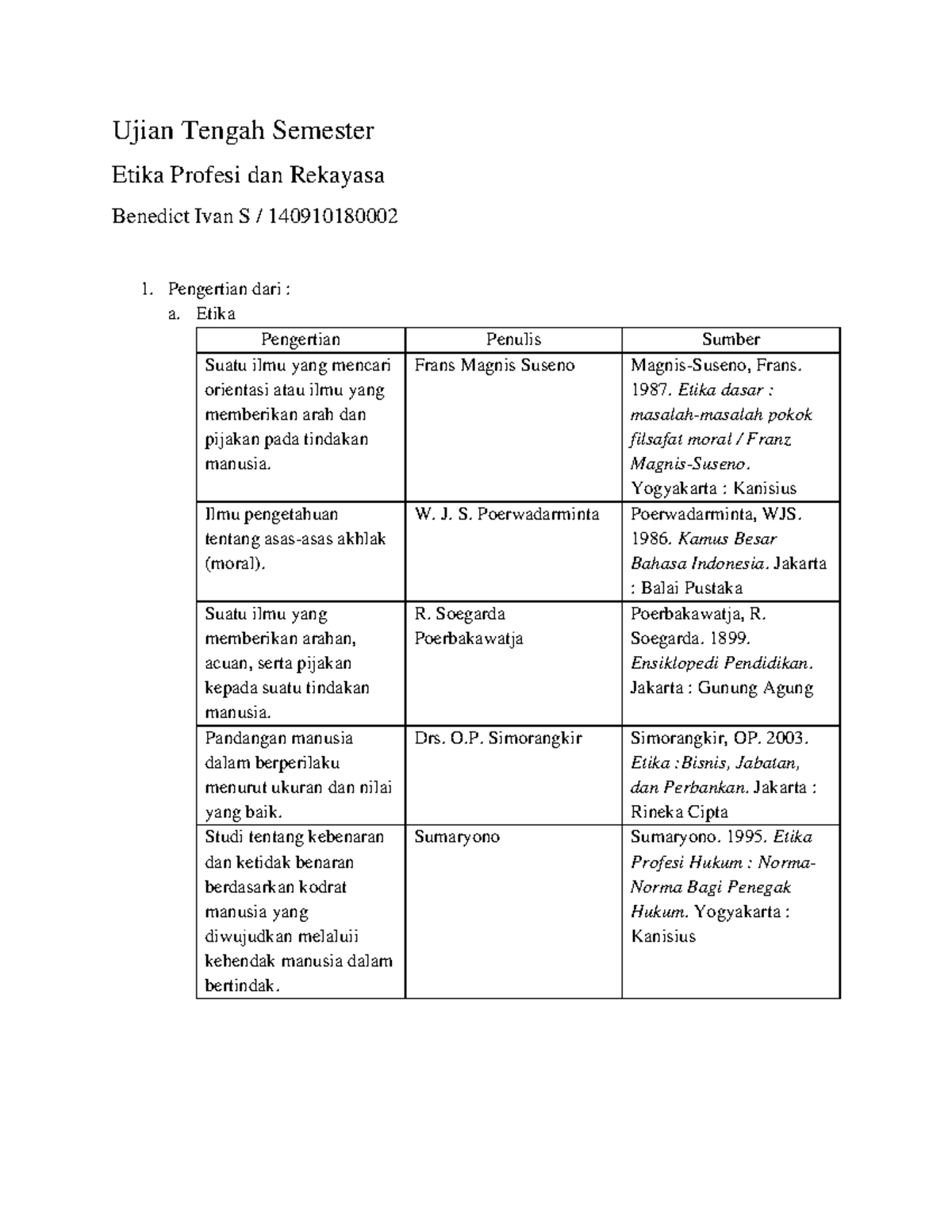 140910180002 - Benedict Ivan S - Ujian Tengah Semester Etika Profesi ...