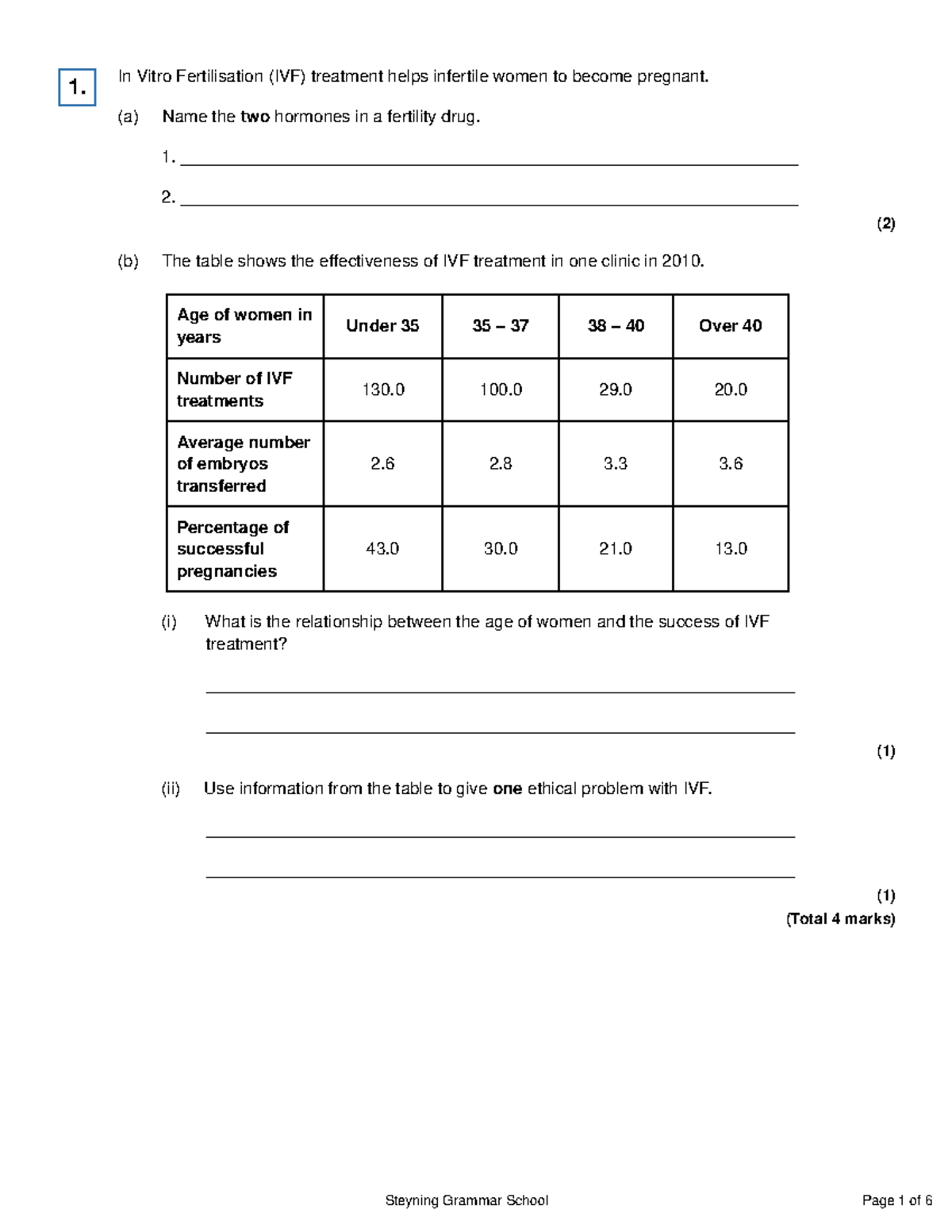 IVF Questions - Environmental Science - In Vitro Fertilisation (IVF ...