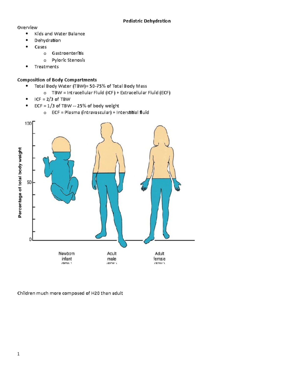 2-15 Pediatric Dehydration - UNE - StuDocu